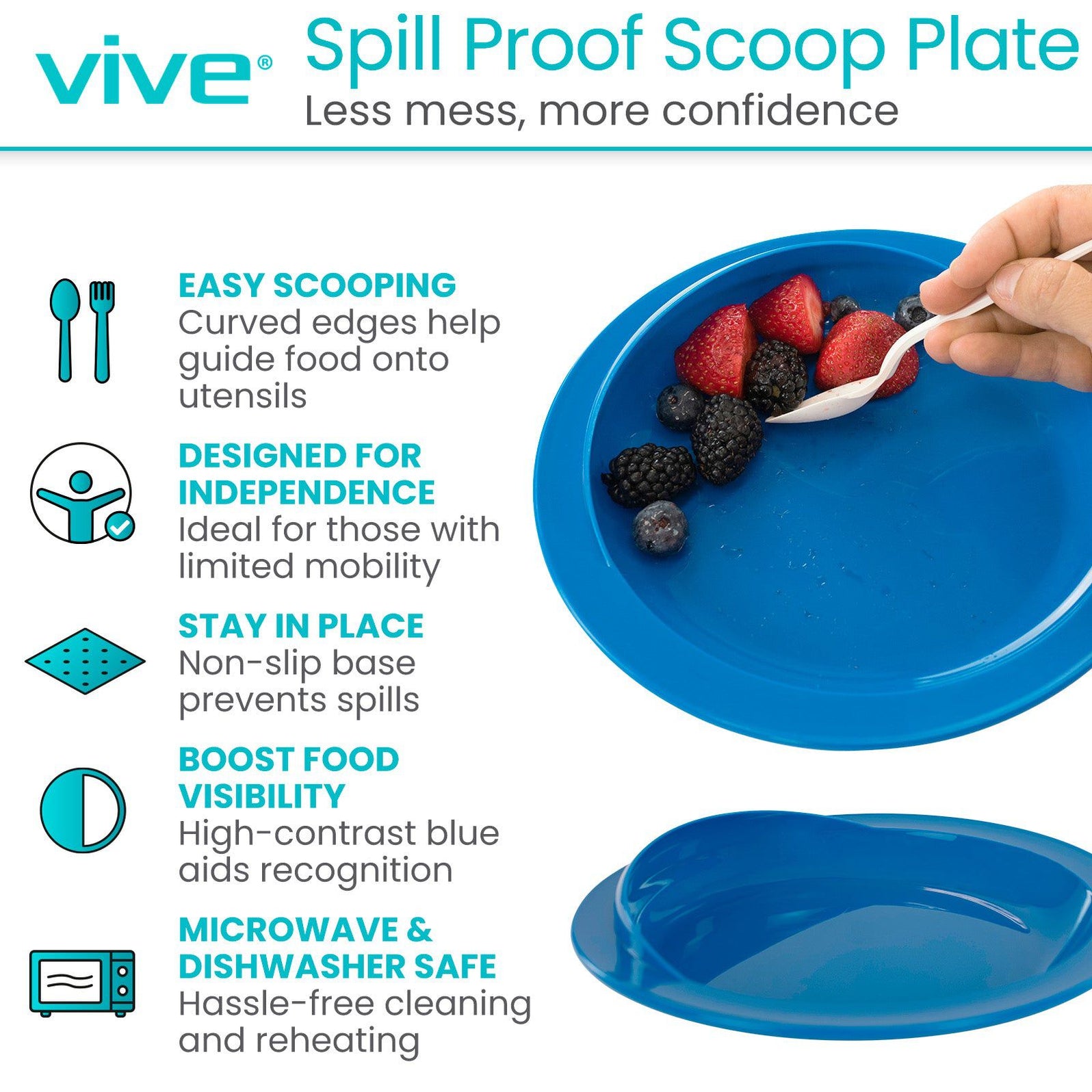 Scoop Plate (2 Pack) - Spill Proof Rehab Dining Ware — Vive Health