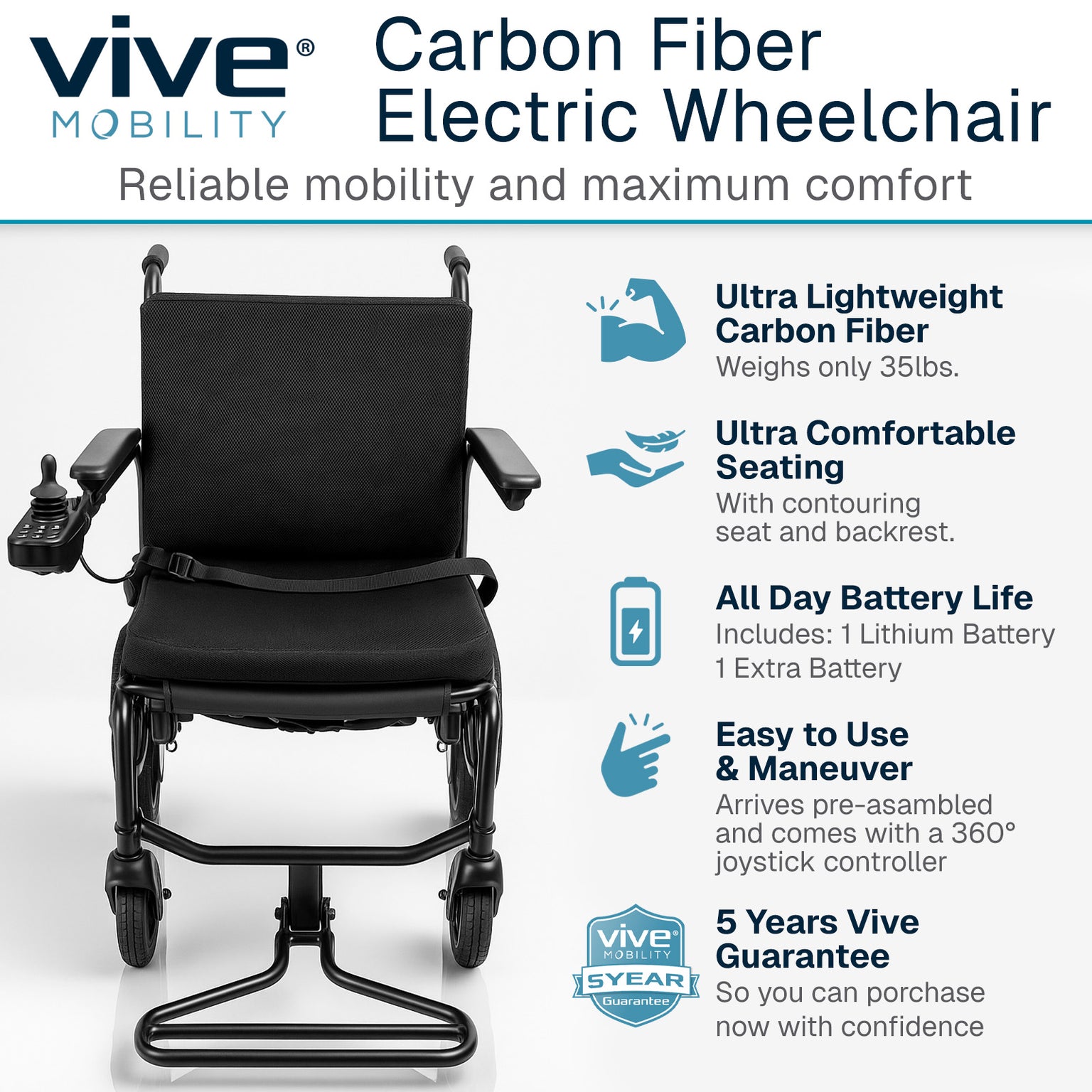 Power Wheelchairs - Electric Power Wheelchairs — Vive Health