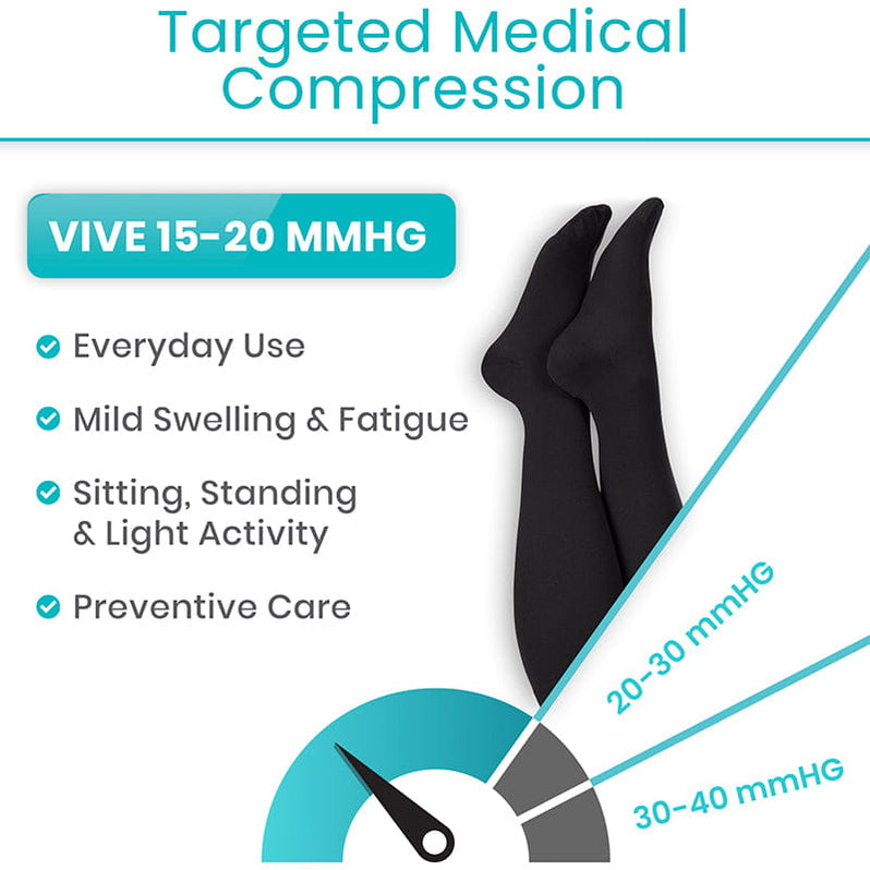 Zippered Compression Stockings - Easy To Put On — Vive Health