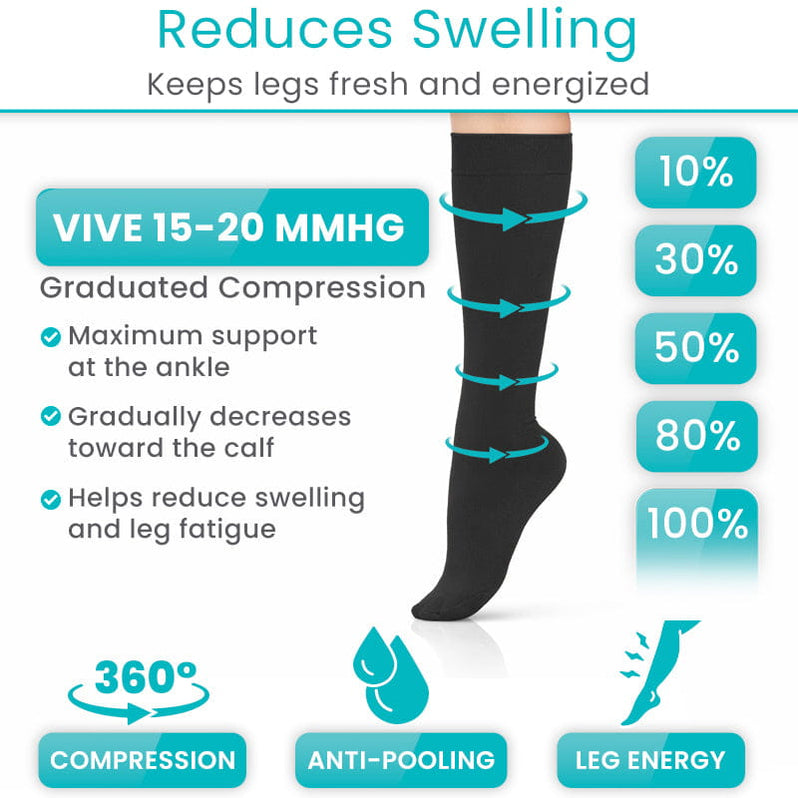Zippered Compression Stockings - Easy To Put On — Vive Health