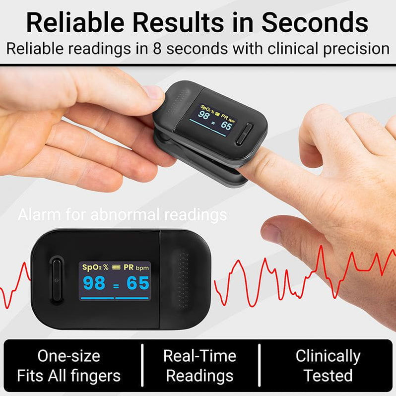 Smart Pulse Oximeter - Oxygen Saturation Tester — Vive Health