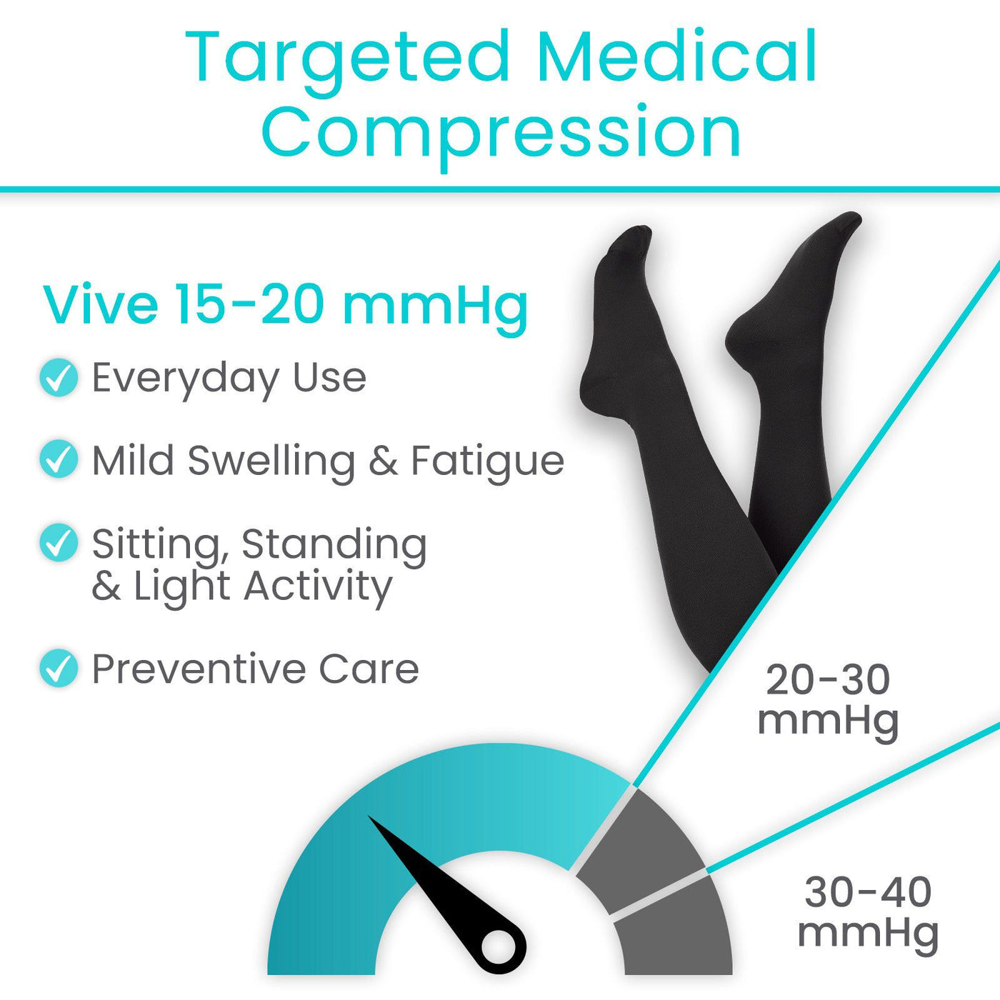 Knee High Men's Compression Dress Socks (15-20mmHg) — Vive Health