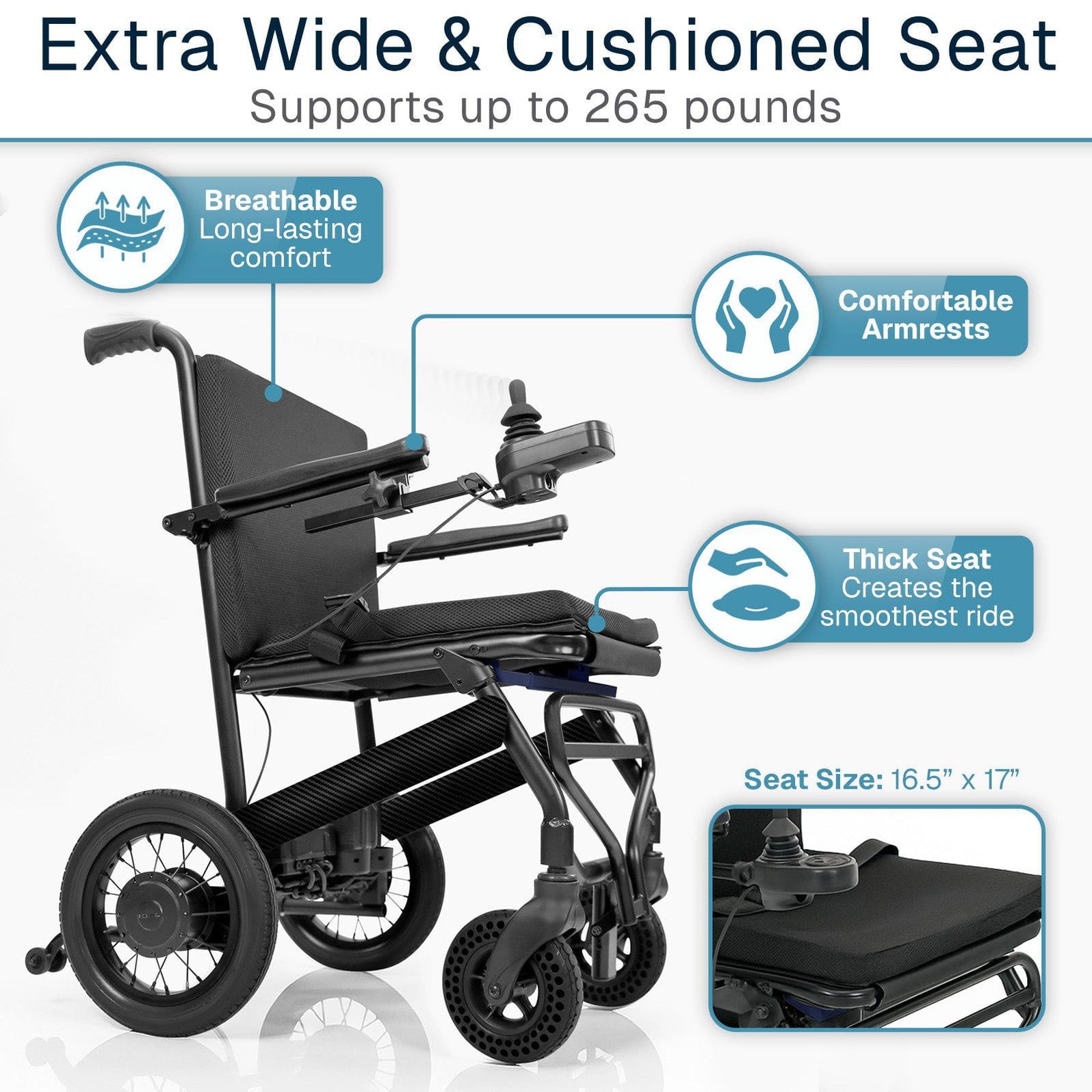 Carbon Crossover Power Wheelchair — Vive Health