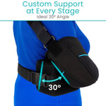 Abduction Sling Advanced - Shoulder Recovery — Vive Health