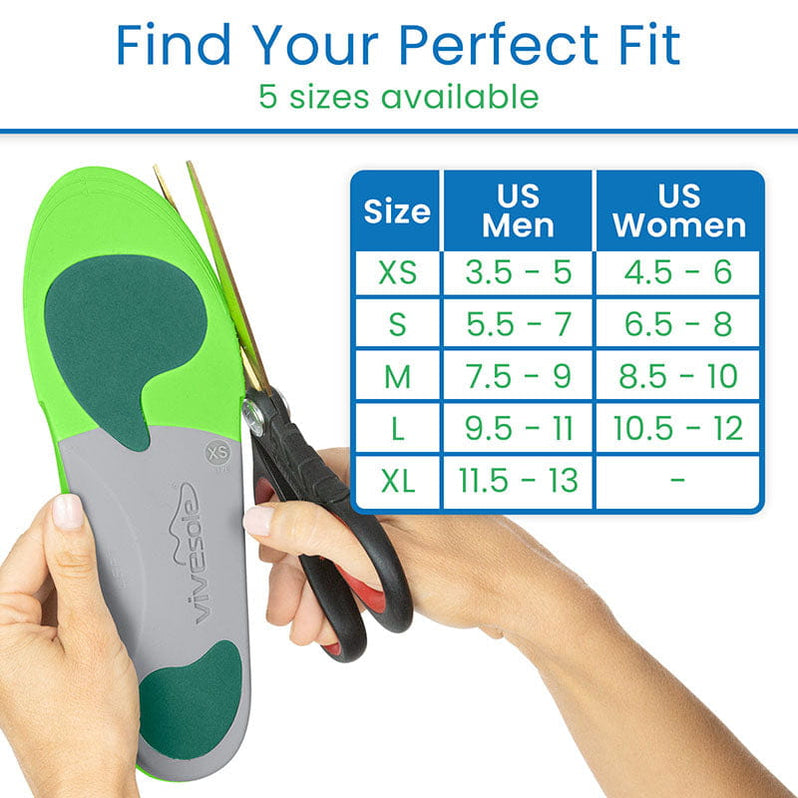 Orthotic Insoles - Arch & Heel Support — Vive Health