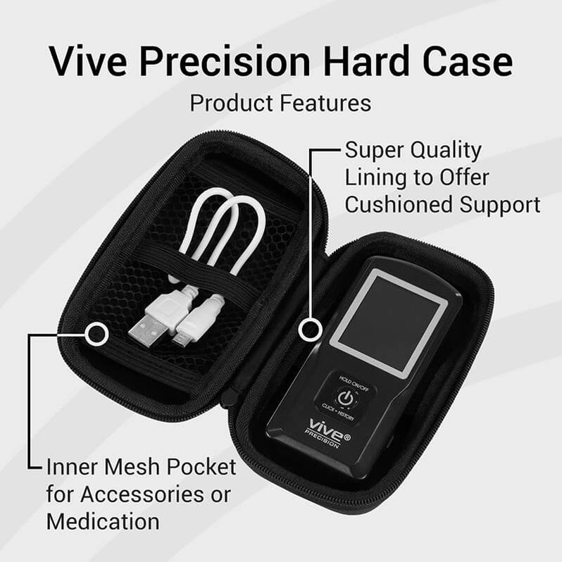 ECG Heart Monitor - Pocket Sized Hard Case — Vive Health