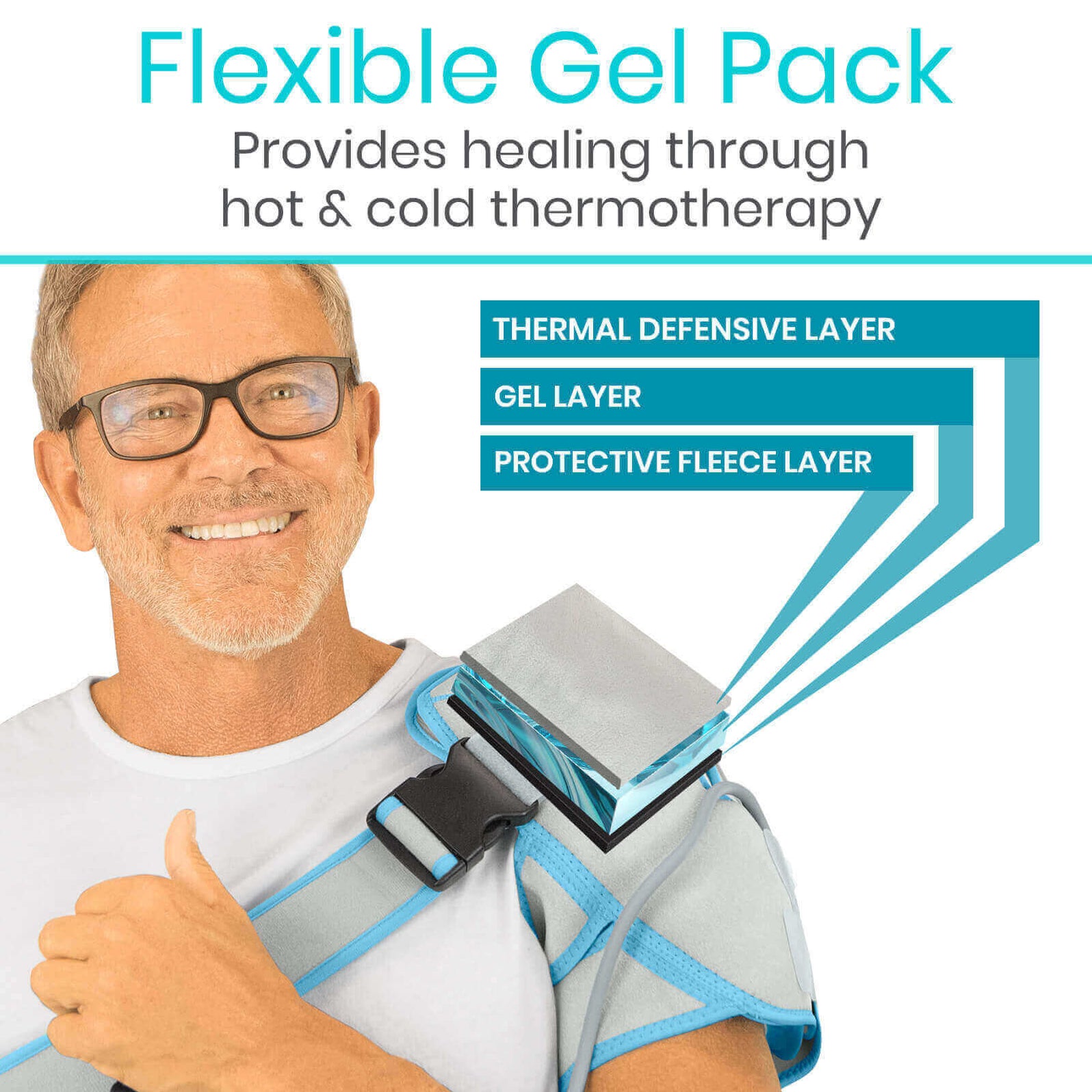 Shoulder Compression Ice Pack - Rotator Cuff Injury — Vive Health