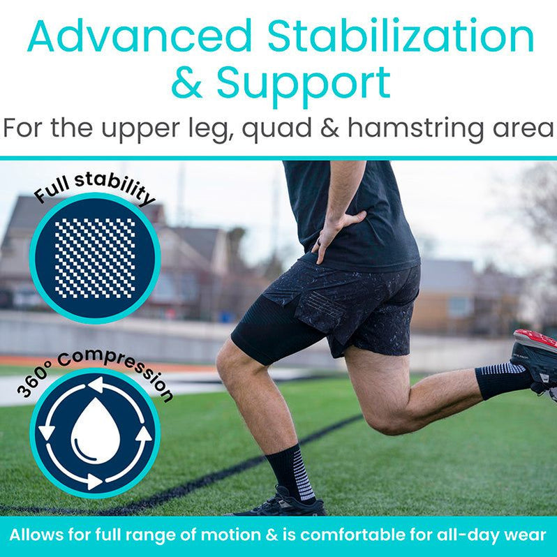 Thigh Compression Sleeve - Muscle Pain Relief — Vive Health