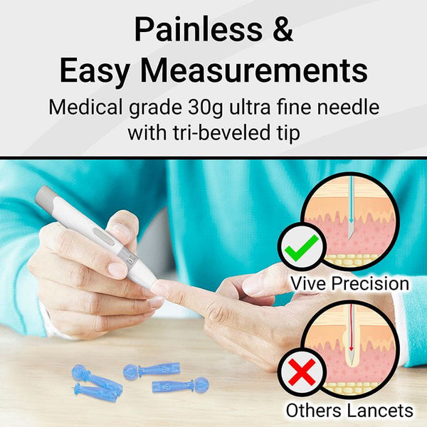 Easy-Twist Lancets - Vive Health