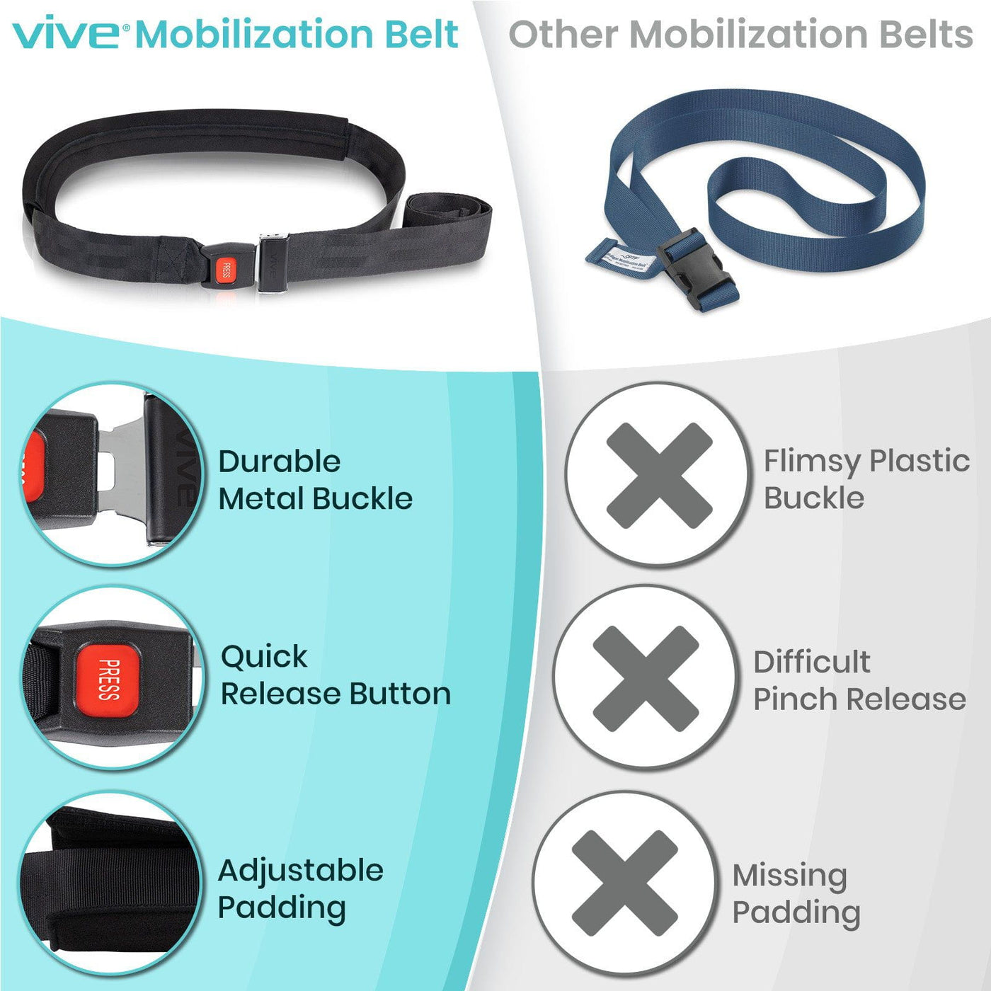 Mobilization Belt - Patient Transfer Aid — Vive Health