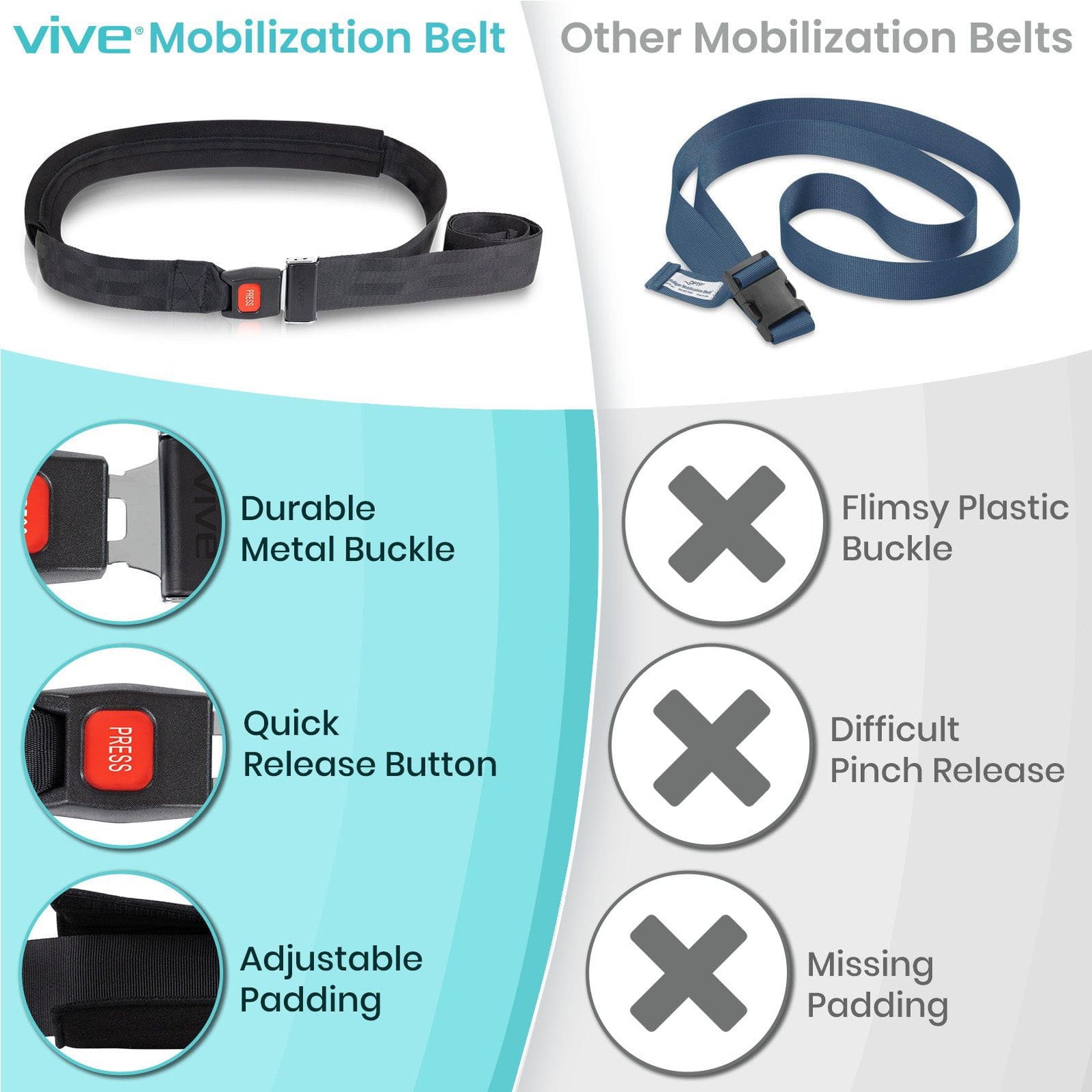 Mobilization Belt - Patient Transfer Aid — Vive Health