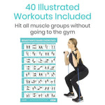 Resistance Band Poster - Exercise & Workout Guide — Vive Health