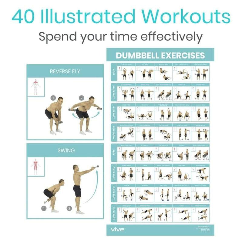 Workout Poster - Dumbbell Exercises — Vive Health