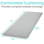 Padded Fall Mat - Large Cushioned Floor Pad — Vive Health