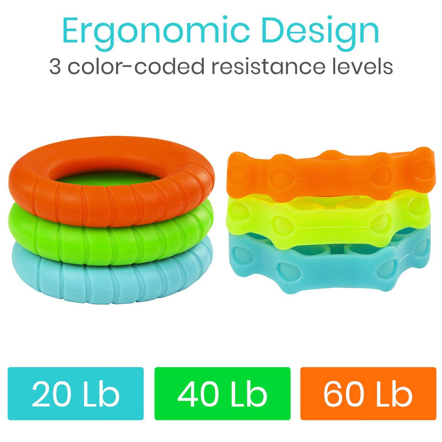 Hand Ring Grip Strengthener Kit - Finger Extension — Vive Health