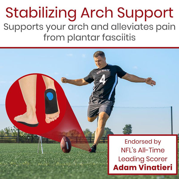 Arch Support Shoe Inserts - 3/4 Insoles - Vive Health