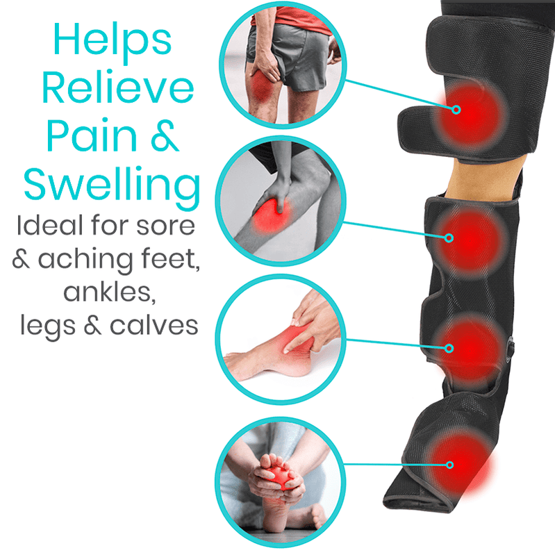 Sequential Compression Devices for Legs & Circulation Therapy — Vive Health