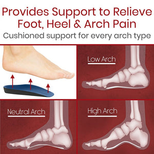 Arch Support Shoe Inserts - 3/4 Insoles — Vive Health