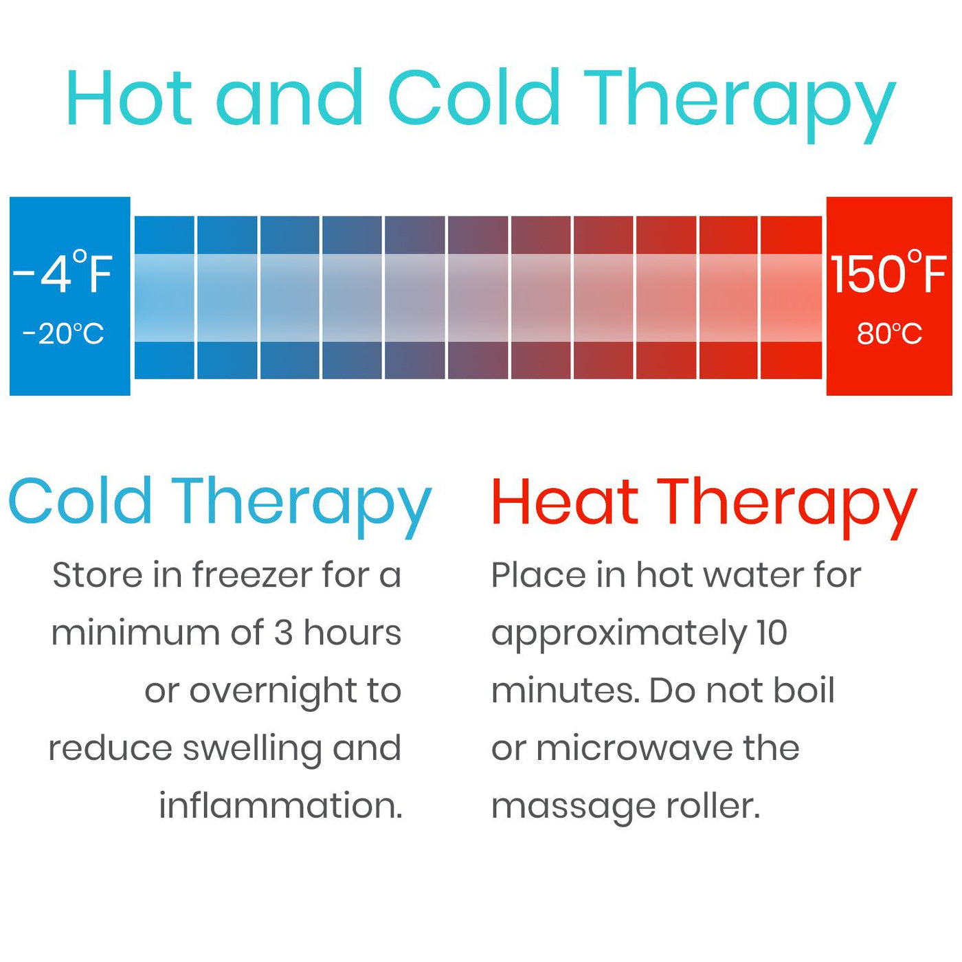 Massage Ball Set - Hot & Cold Therapy for Sore Muscles — Vive Health