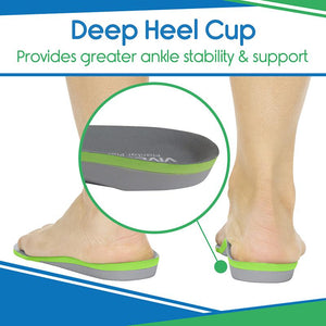 Orthotic Insoles - Arch & Heel Support — Vive Health