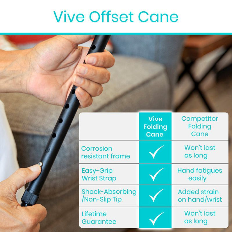 Walking Cane with Offset Handle - Adjustable Height — Vive Health