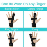 Trigger Finger Splint - Pain Relief & Stiff Support — Vive Health