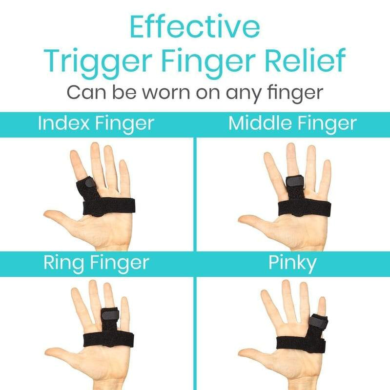 Hand & Finger - Compression & Support — Vive Health