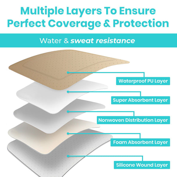 Silicone Foam Dressing - Vive Health