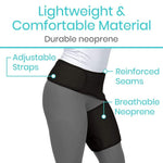 Groin Support - Brace for Strain or Muscle Pull Injury — Vive Health