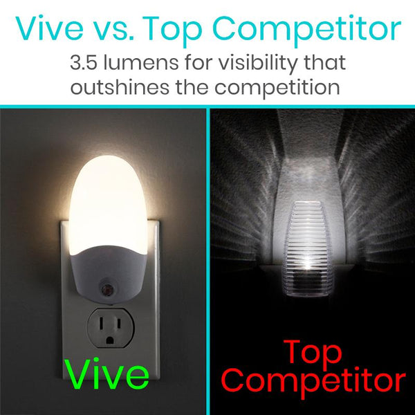 LED Night Light - Plug In (4 Pack) - Vive Health